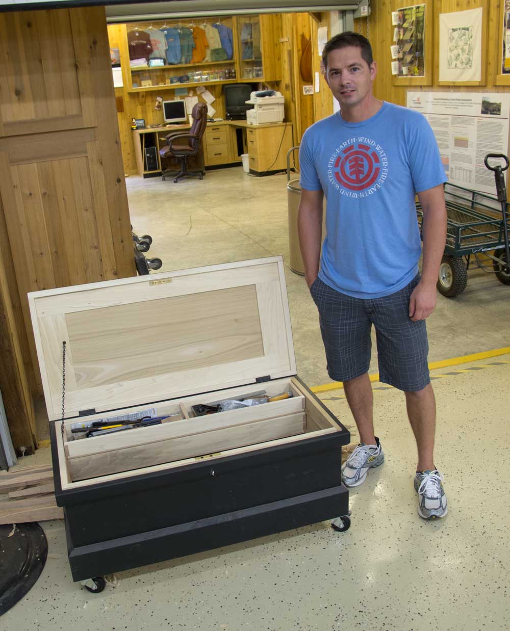 Another Blue Tool Chest – Not Mine - Lost Art Press