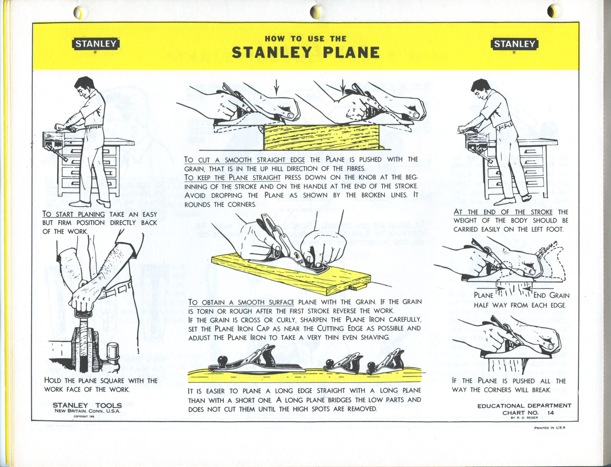 Stanley Handplane Instructions, Circa 1968 - Lost Art Press