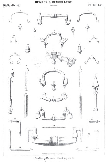 Roman Tools, Mouldings and Hardware at Saalburg - Lost Art Press