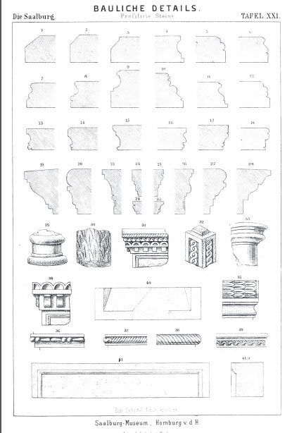 Roman Tools, Mouldings and Hardware at Saalburg - Lost Art Press