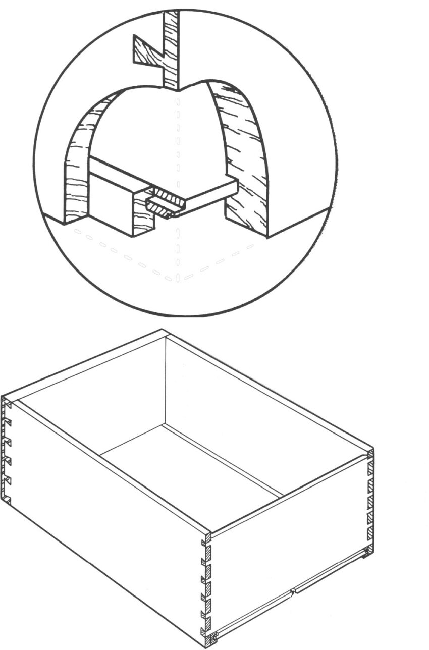 Drawer Making - Lost Art Press