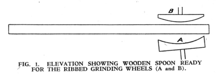Methods of Making Wooden Spoons - Lost Art Press