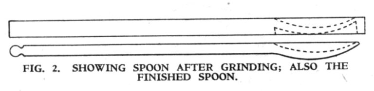 Methods of Making Wooden Spoons - Lost Art Press