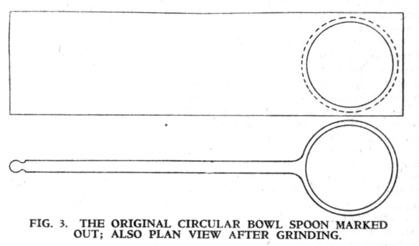 Methods of Making Wooden Spoons - Lost Art Press