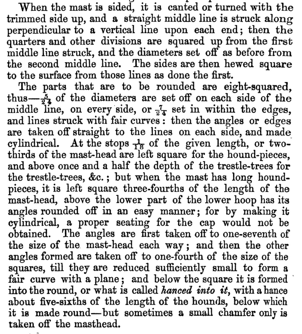 The Tools of the Ship-builder and the Mast-maker - Lost Art Press