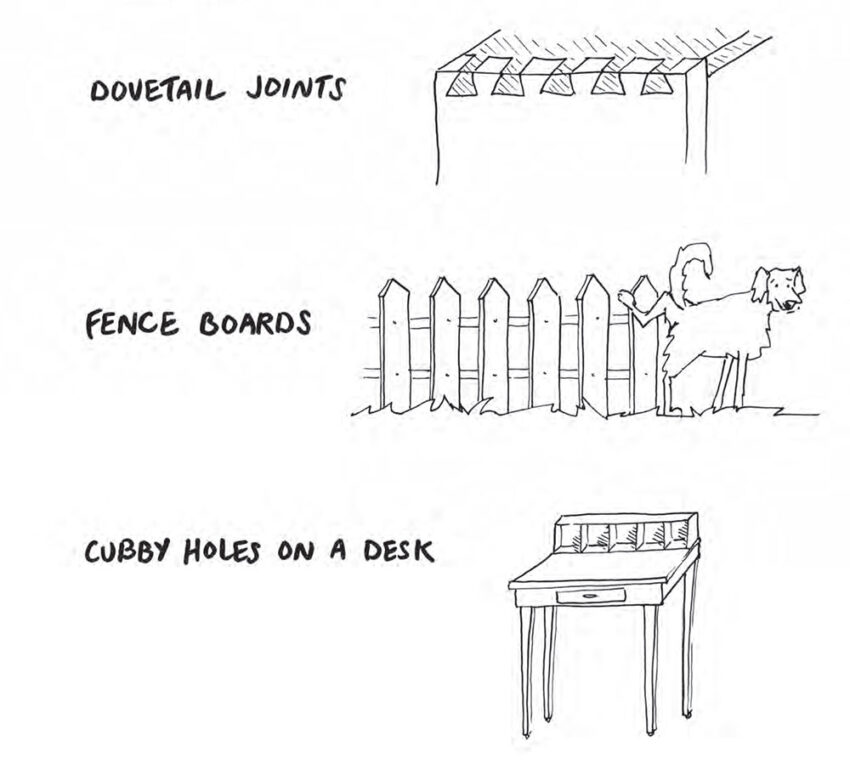 Creating Evenly Spaced Intervals with Dividers or a Sector - Lost Art Press