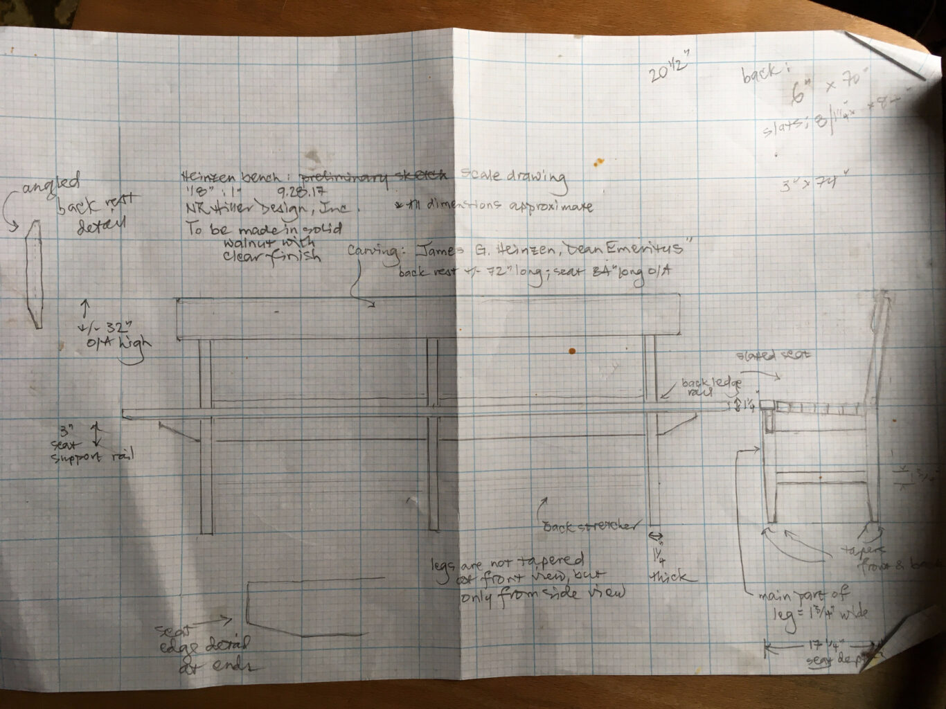 It's not about the drawings - Lost Art Press