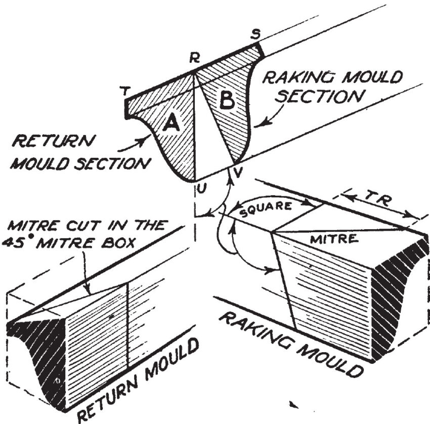 Could You Tackle These Mouldings? - Lost Art Press