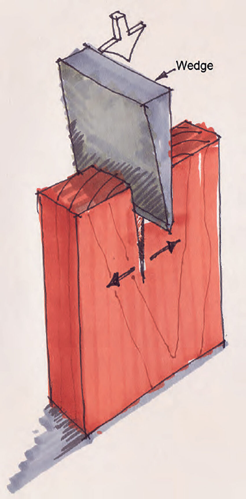 Wood Strength and Structures - Lost Art Press