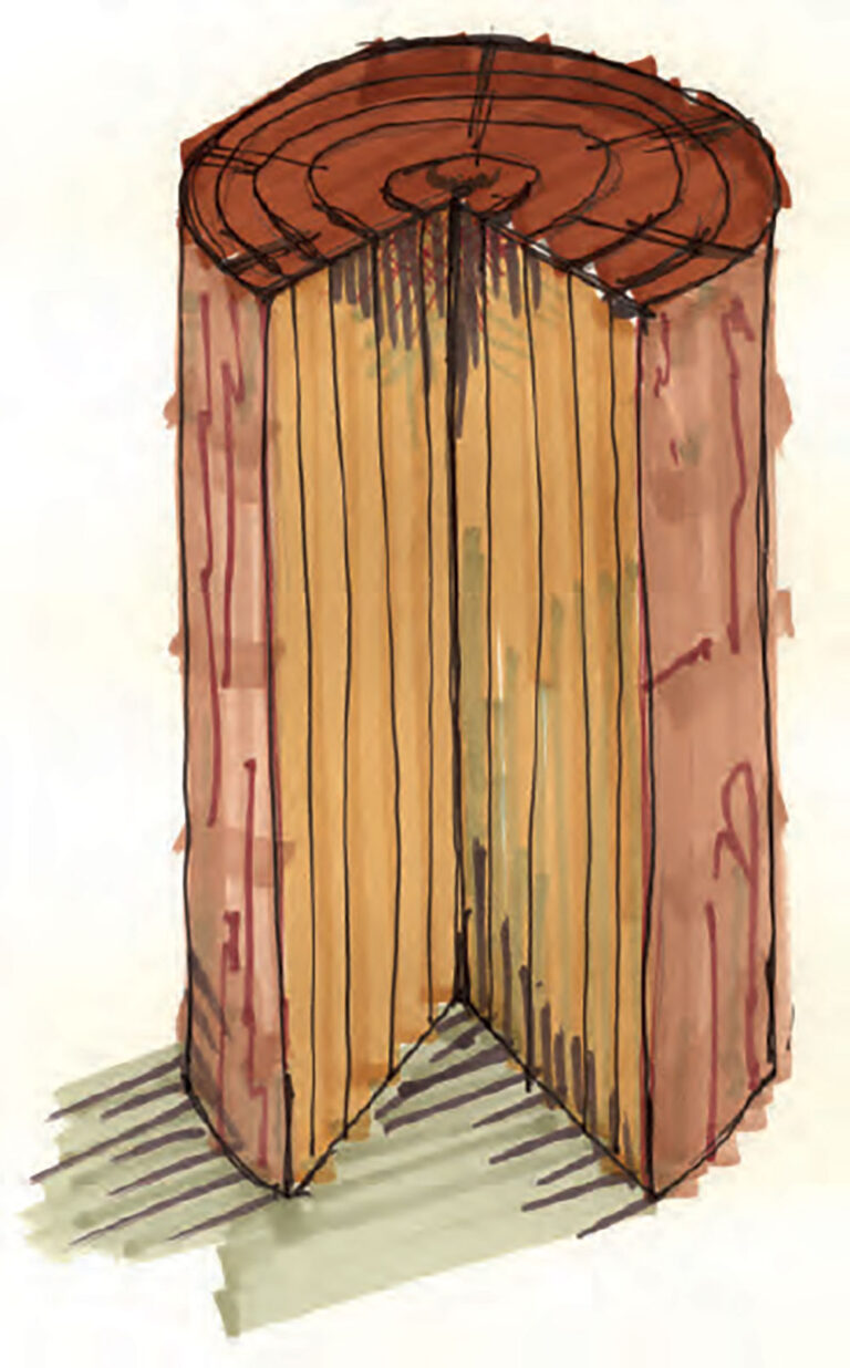 Characteristics of Timber - Lost Art Press