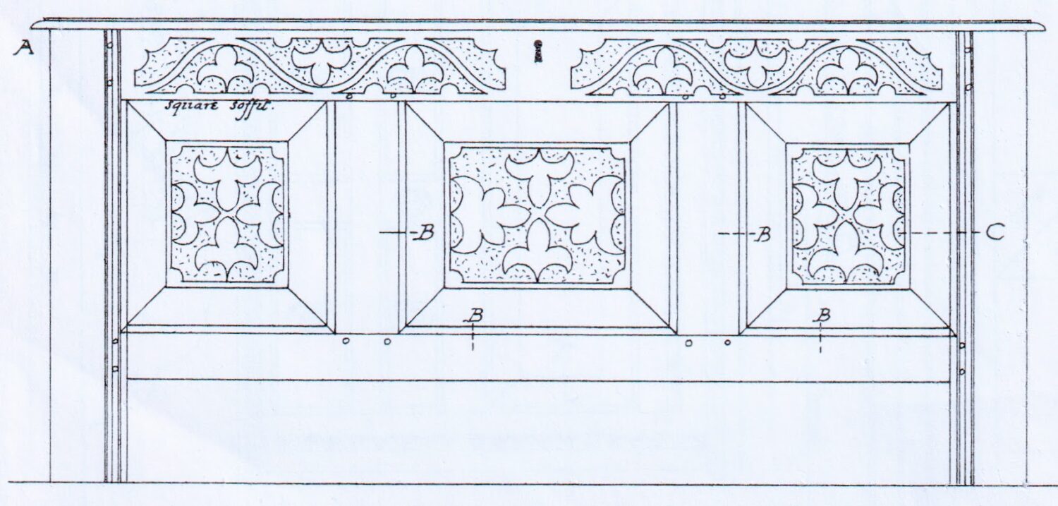 Cracking the Coffer Code - Lost Art Press