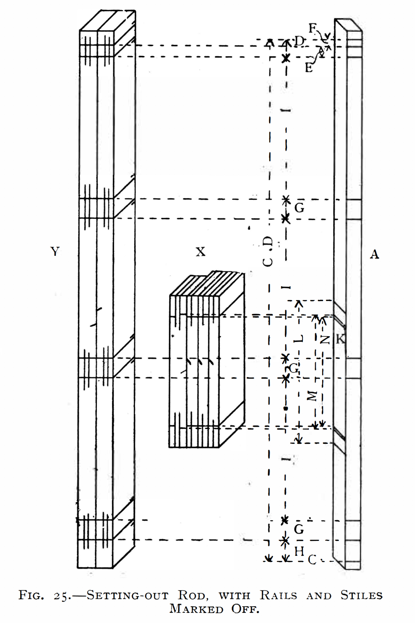 Construction of Ledge Doors - Lost Art Press