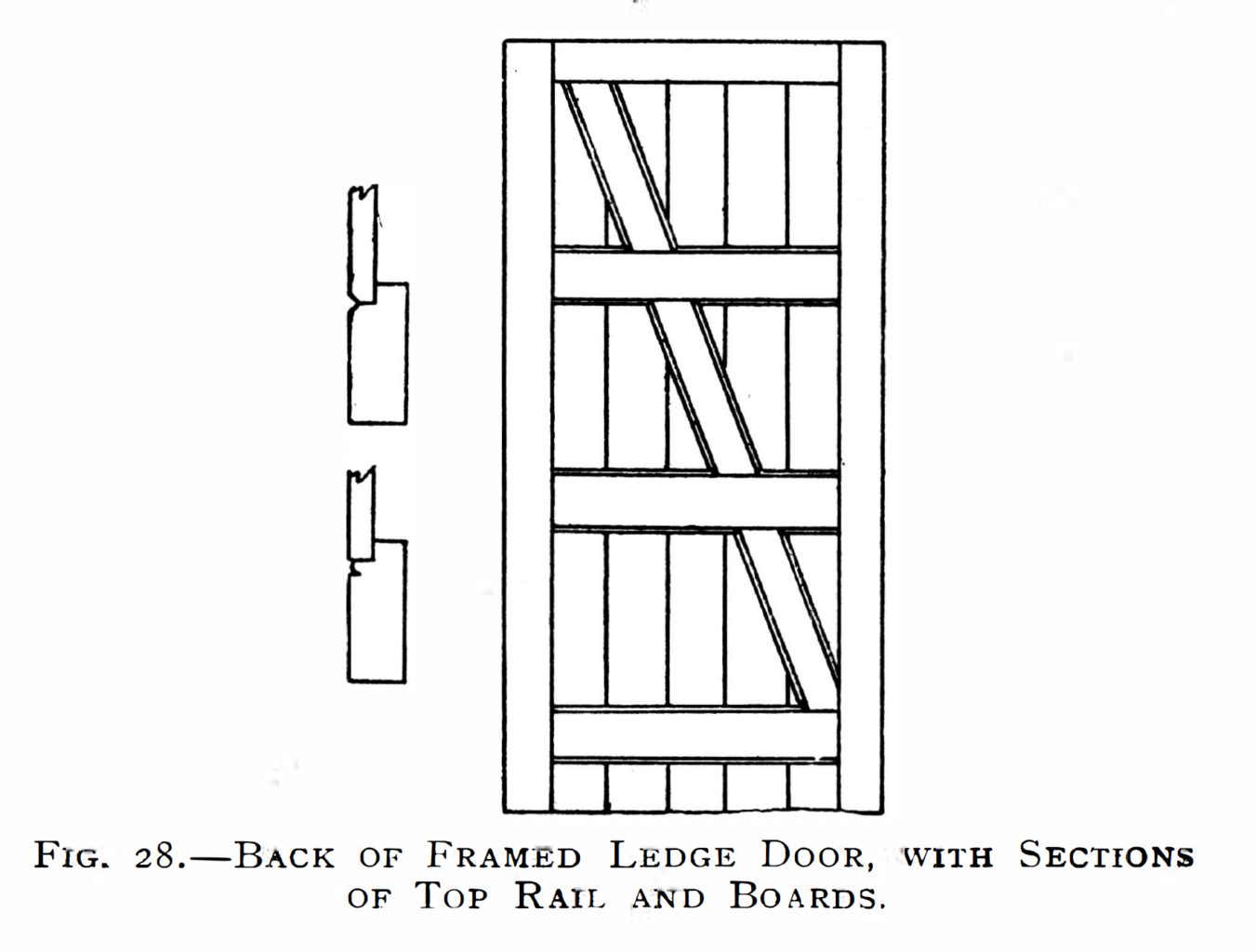 Construction of Ledge Doors - Lost Art Press