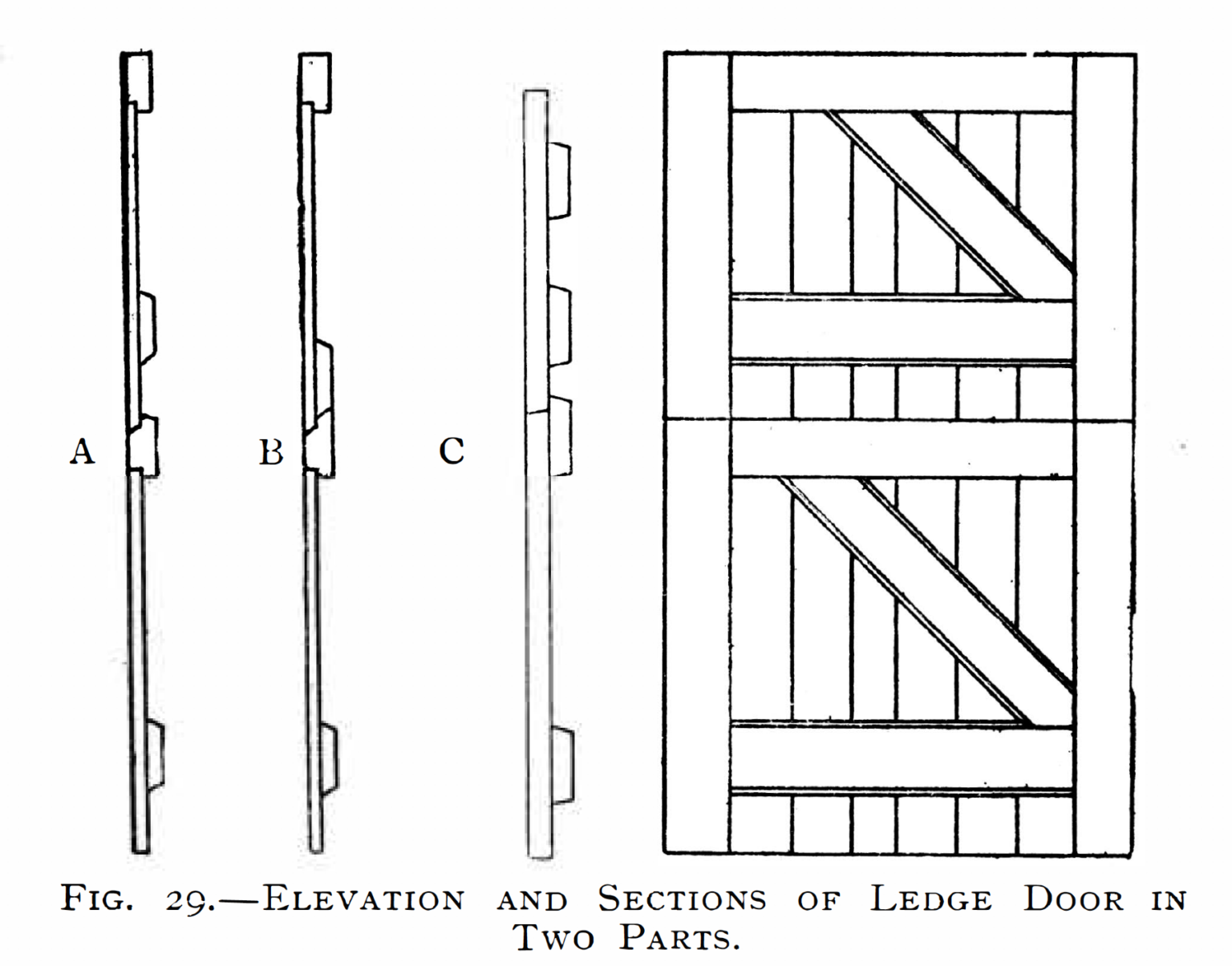 Construction of Ledge Doors - Lost Art Press