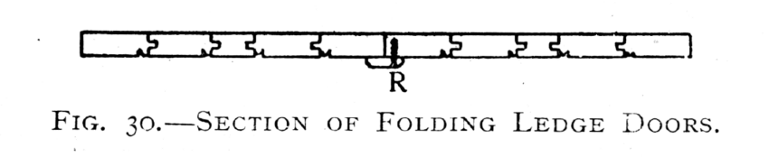 Construction of Ledge Doors - Lost Art Press