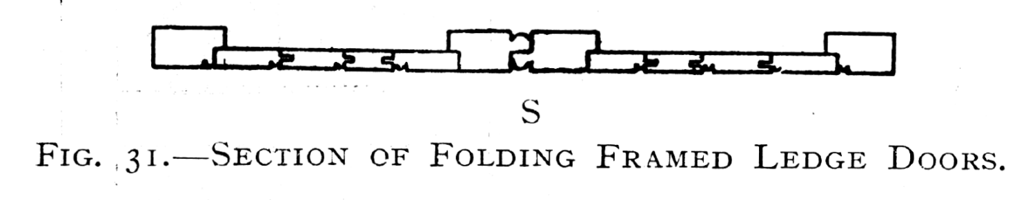 Construction of Ledge Doors - Lost Art Press