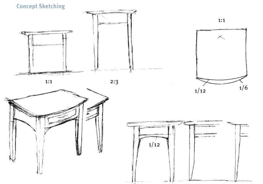 Learn to Draw to Help You Design Furniture - Lost Art Press