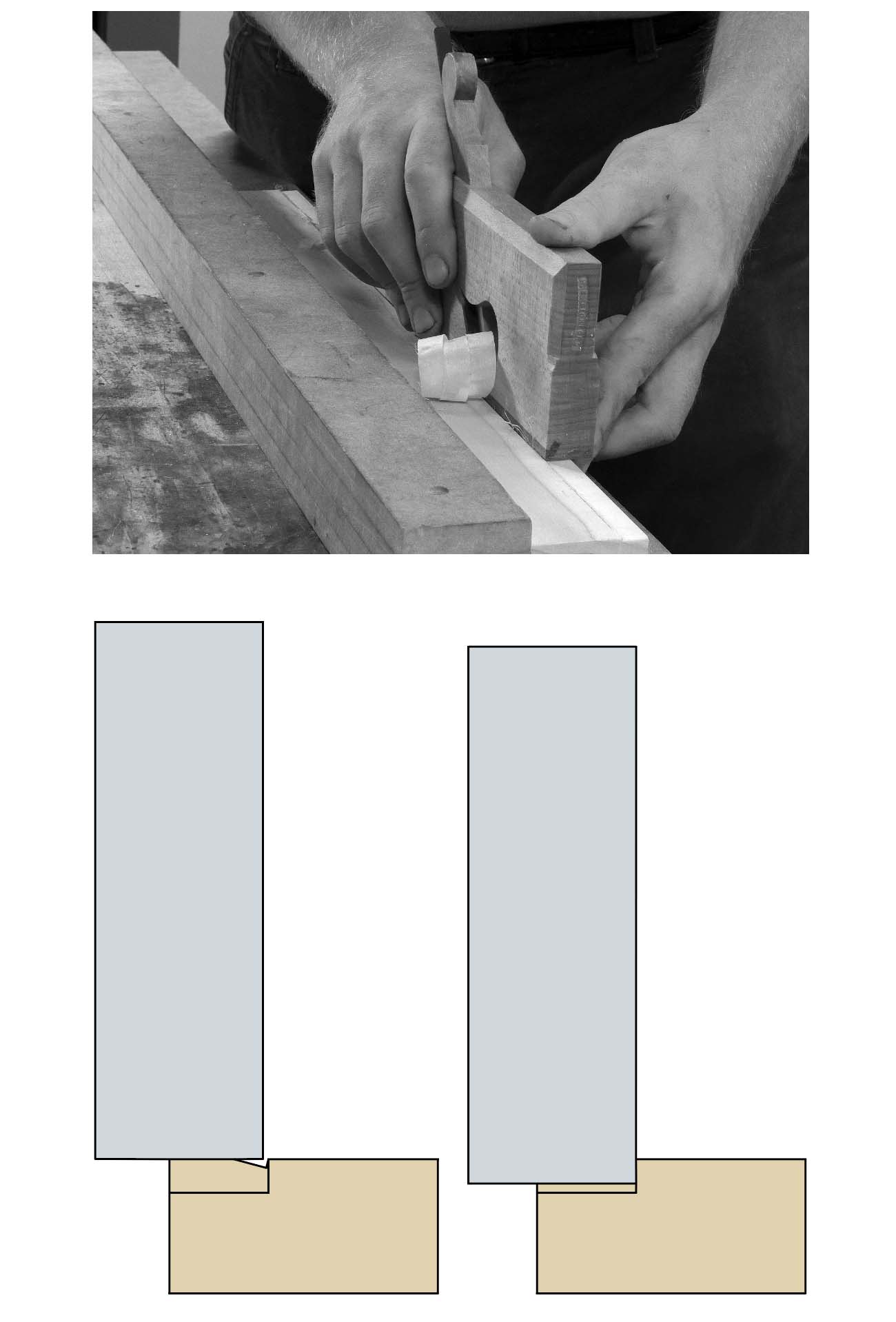 'Rabbets & Rabbet Planes' - Lost Art Press