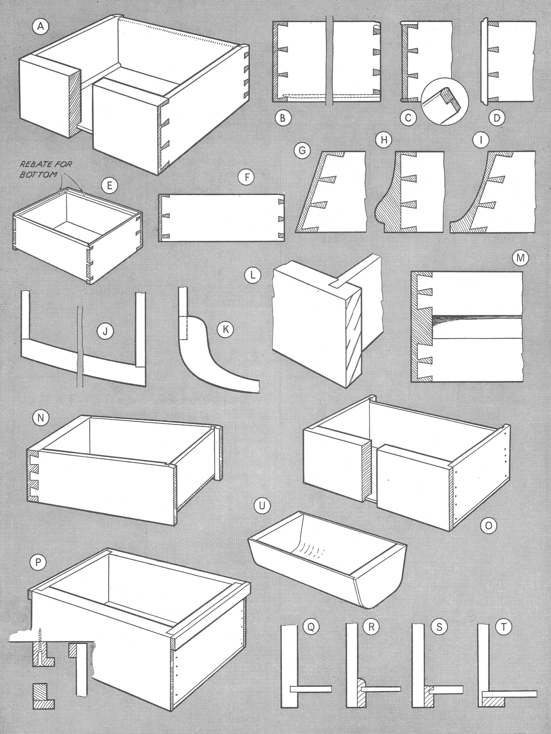 Alternative Ways of Making Things: Drawers - Lost Art Press