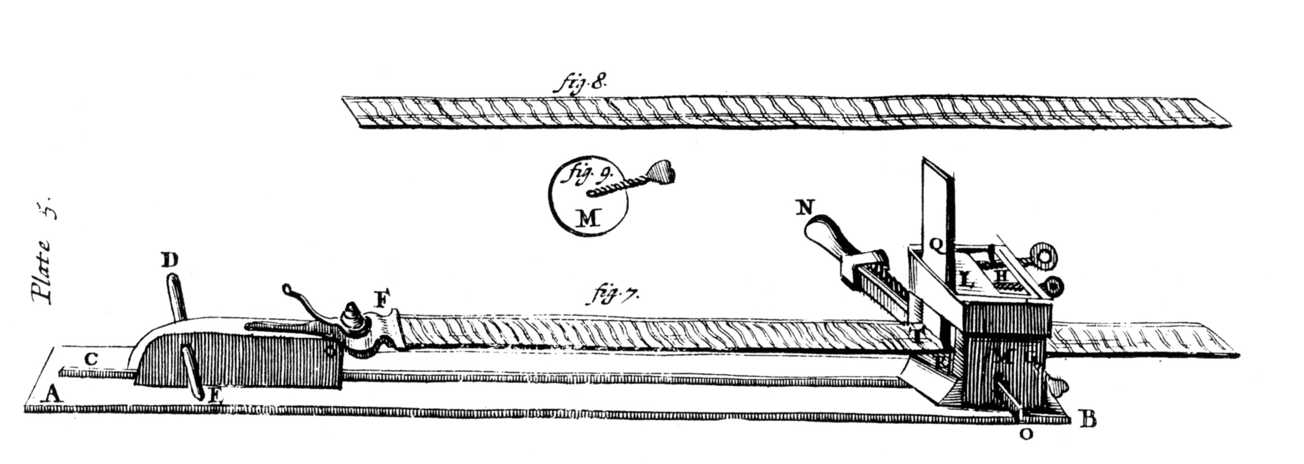 'Of the Waving Engine' - Lost Art Press