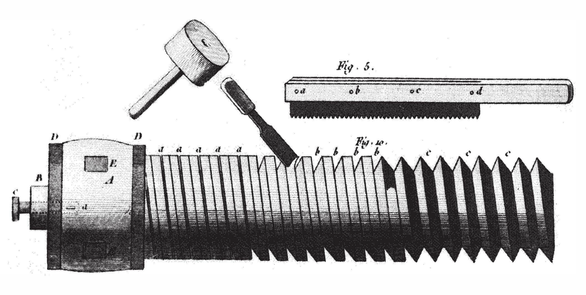 A History of Threaded Screws - Lost Art Press