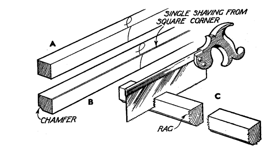 The Glue Block - Lost Art Press