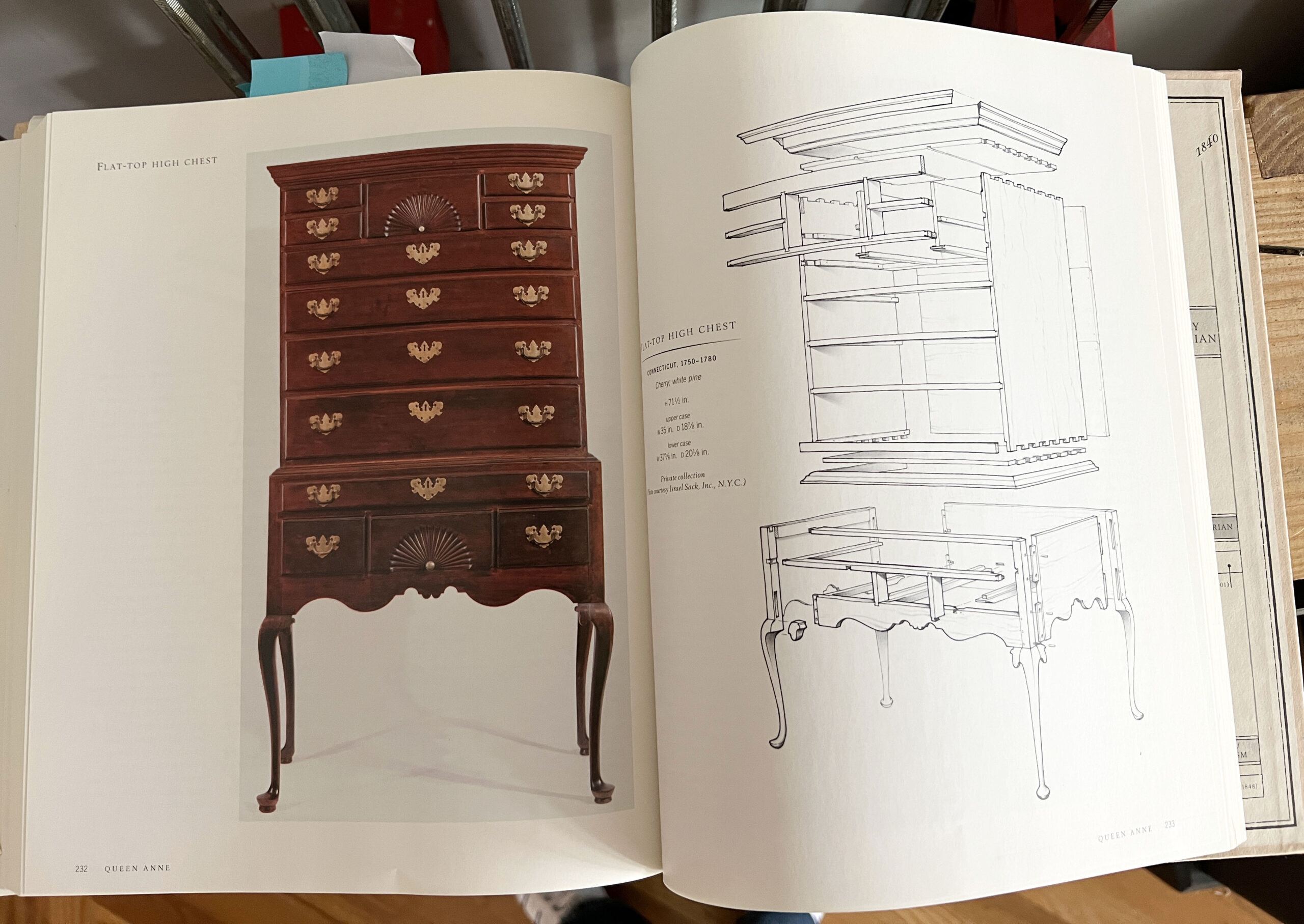 Mechanical Library: Some (Mostly) American Furniture Books - Lost Art Press