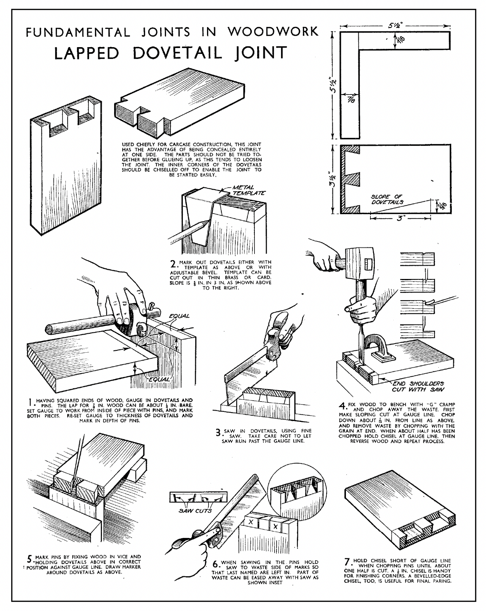 'Lapped' & 'Double-lapped' Dovetail Joints - Lost Art Press