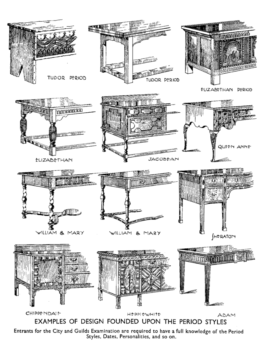 'The Styles of Furniture' - Lost Art Press