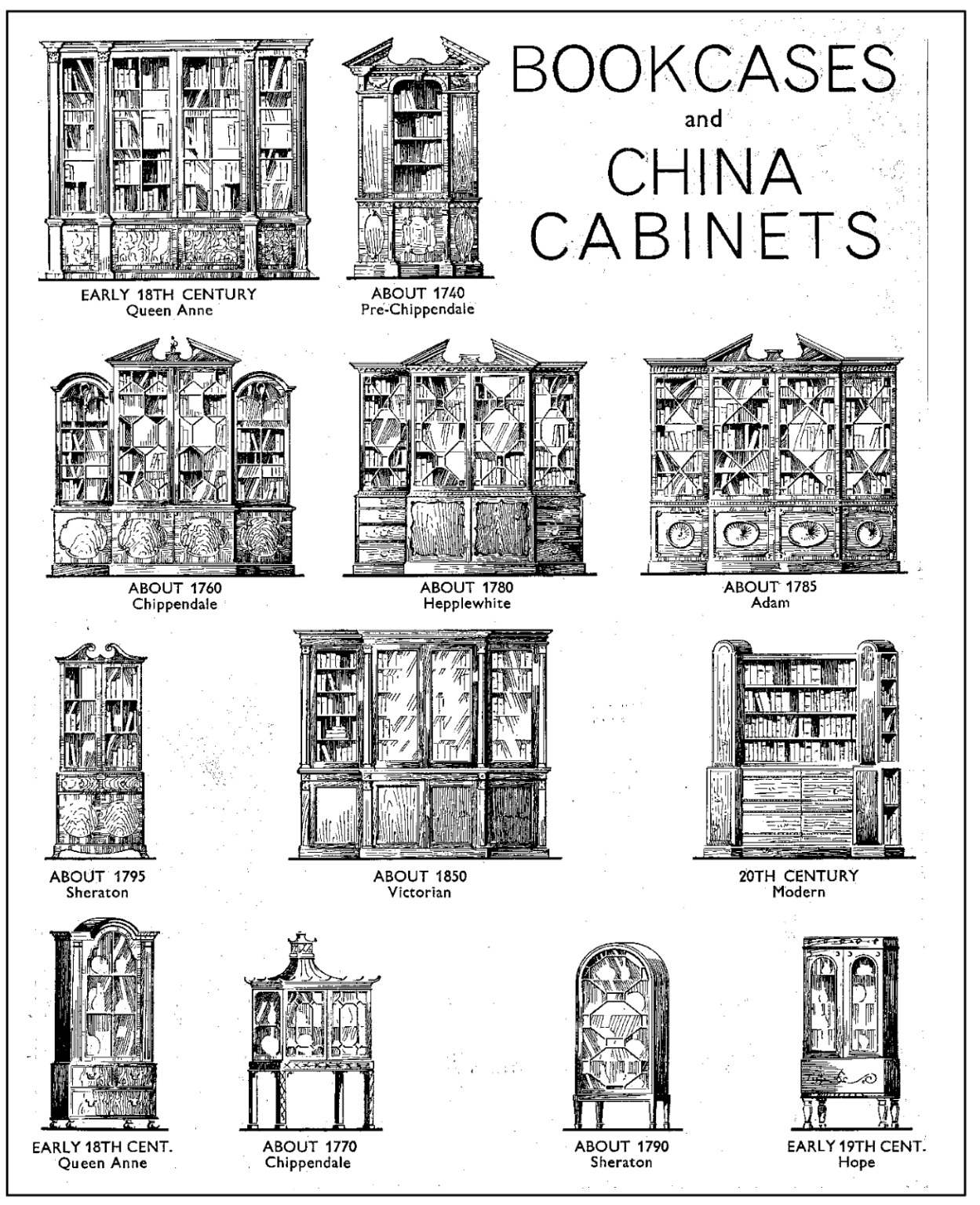 'The Styles of Furniture' - Lost Art Press