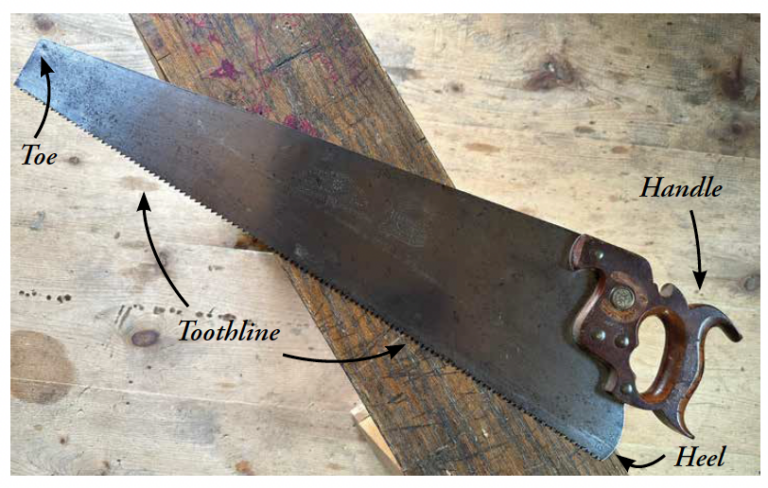 Saws, Teeth & Tooth Spacing - Lost Art Press